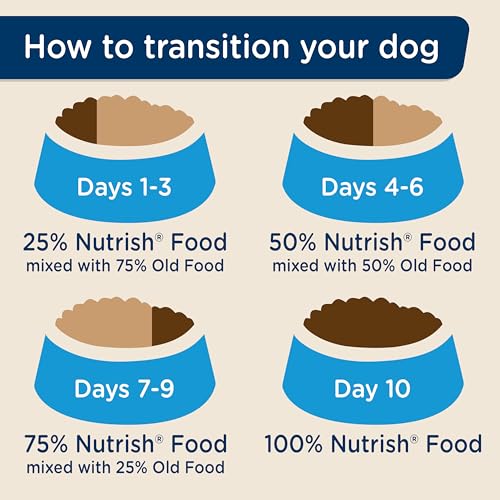Rachael Ray Nutrish Big Life Dry Dog Food, Medium & Large Breed, Hearty Beef, Brown Rice, & Veggies, 40 Pounds