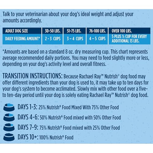 Rachael Ray Nutrish Big Life Dry Dog Food, Medium & Large Breed, Hearty Beef, Brown Rice, & Veggies, 40 Pounds