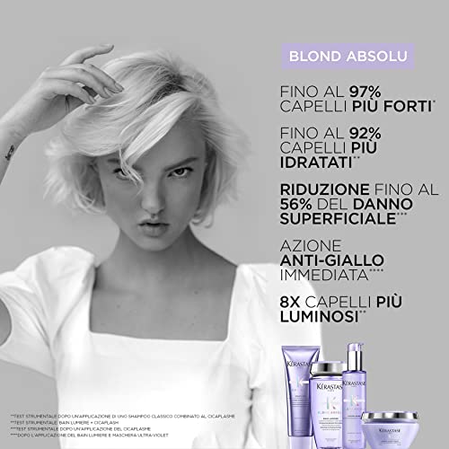 Kerastase Blonde Absolu Ultra Violet Masque Unisex 6.8 oz
