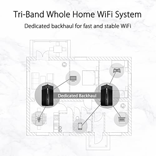 ASUS ZenWiFi Pro AXE11000 Tri-Band WiFi 6E Mesh System (ET12 2PK) - Whole Home Coverage up to 6000 Sq.Ft & 6+ Rooms, Dual 2.5G Ports, 6GHz Band, AiMesh, Included Lifetime Internet Security, Easy Setup