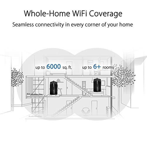 ASUS ZenWiFi Pro AXE11000 Tri-Band WiFi 6E Mesh System (ET12 2PK) - Whole Home Coverage up to 6000 Sq.Ft & 6+ Rooms, Dual 2.5G Ports, 6GHz Band, AiMesh, Included Lifetime Internet Security, Easy Setup