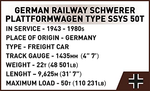 COBI Historical Collection WWII Schwerer Plattformwagen Type Ssys