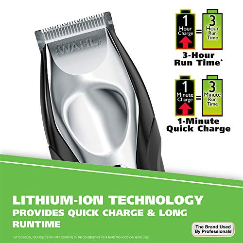 Wahl USA Lithium Ion Total Beard Trimmer for Men with 11 Guide Combs for Easy Trimming, Detailing, & Grooming β Model 9888