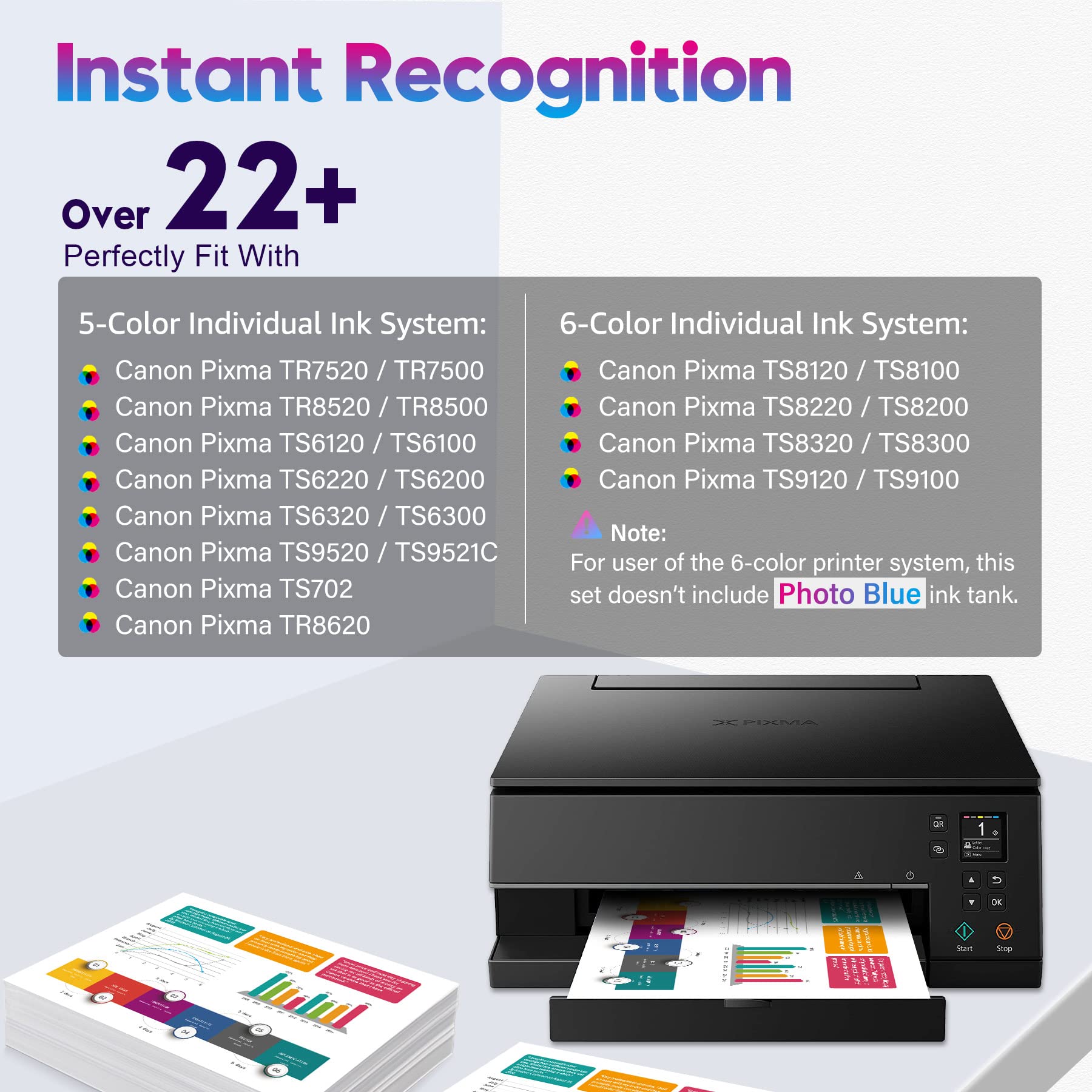 ONLYU Compatible Ink Cartridge Replacement for Canon 280 281 PGI-280XXL CLI-281XXL PGI 280 XXL CLI 281 XXL PIXMA TR7520 TR8520 TS6120 TS6220 TS6320 TS8220 TS8320 Printer (5 Packs)
