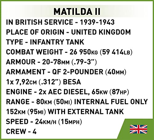COBI Historical Collection WWII Battle of Arras (1940) Matilda II vs Panzer 38