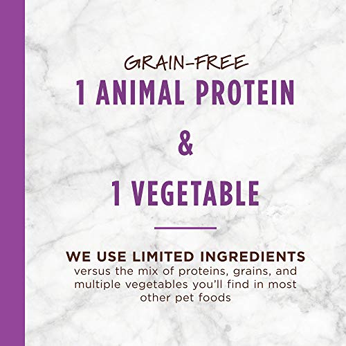 Instinct Limited Ingredient Diet, Wet Canned Dog Food, Grain Free - Real Rabbit, 13.2 oz. Cans (Pack of 6)