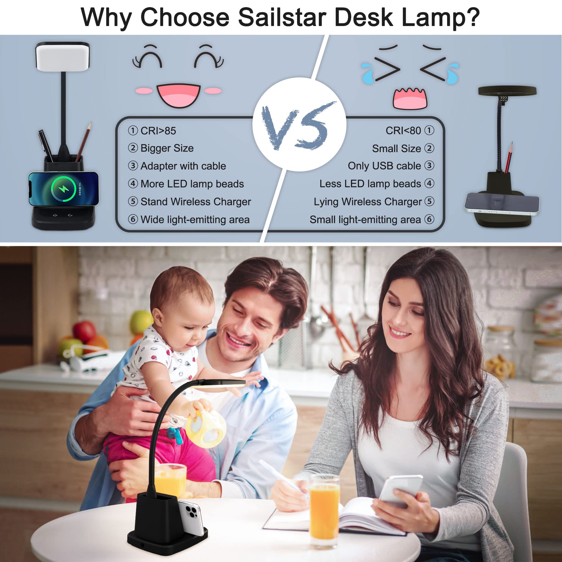 Sailstar LED Desk Lamp with Wireless Charger, Black Desks Lamp for Home Office, 3 Color Modes, Stepless Dimming, CRI 85, 800 Lumen, Study Lamp with Pen Holder for College Dorm Room, Adapter Included
