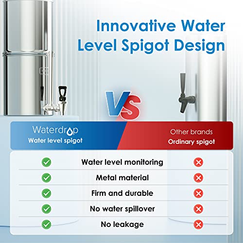 Waterdrop Gravity-fed Water Filter System, NSF/ANSI 372 Certification, 2.25G Stainless-Steel Filter System with 2 Filters and Metal Spigot, Reduces up to 99% of Chlorine-King Tank Series, WD-TK