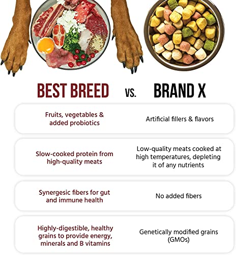 Best Breed Dr. Gary's Puppy Recipe Made in USA [Natural Dry Dog Food] - 28lbs, Dark Brown, Medium