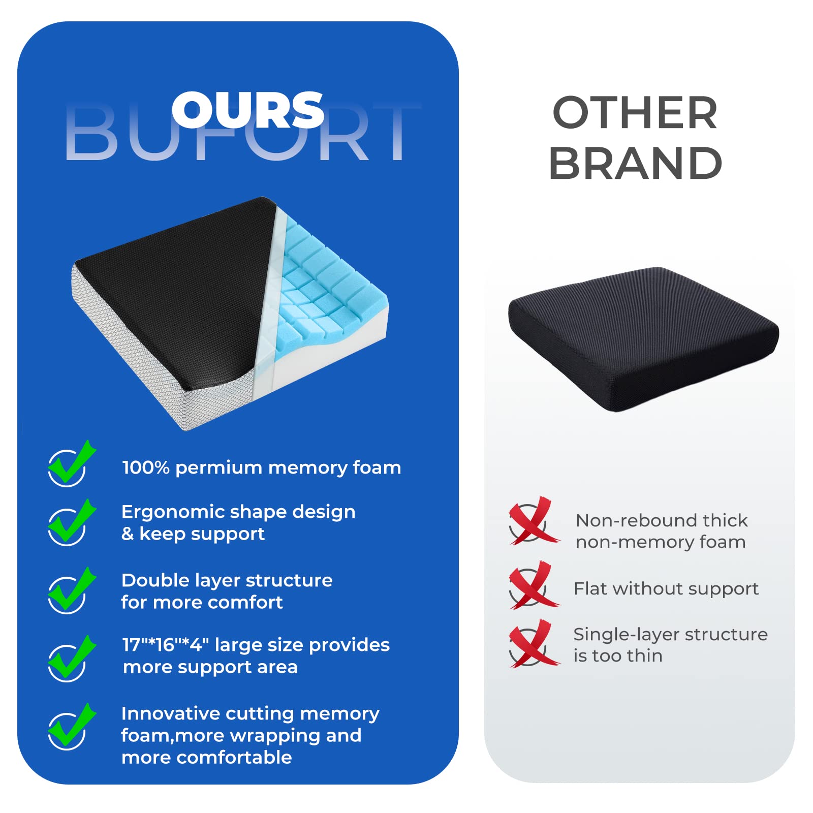 4 Inch Extra Thick Seat Cushion, Dual Layer Memory Foam Chair Cushions, Comfort Seat Cushions for Office Chair, Butt Back Pain Sciatica Coccyx Relief, Strong Support & Sit Longer Not Tired
