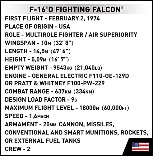 Cobi toys 410 Pcs Armed Forces /5815/ F-16D Fighting Falcon