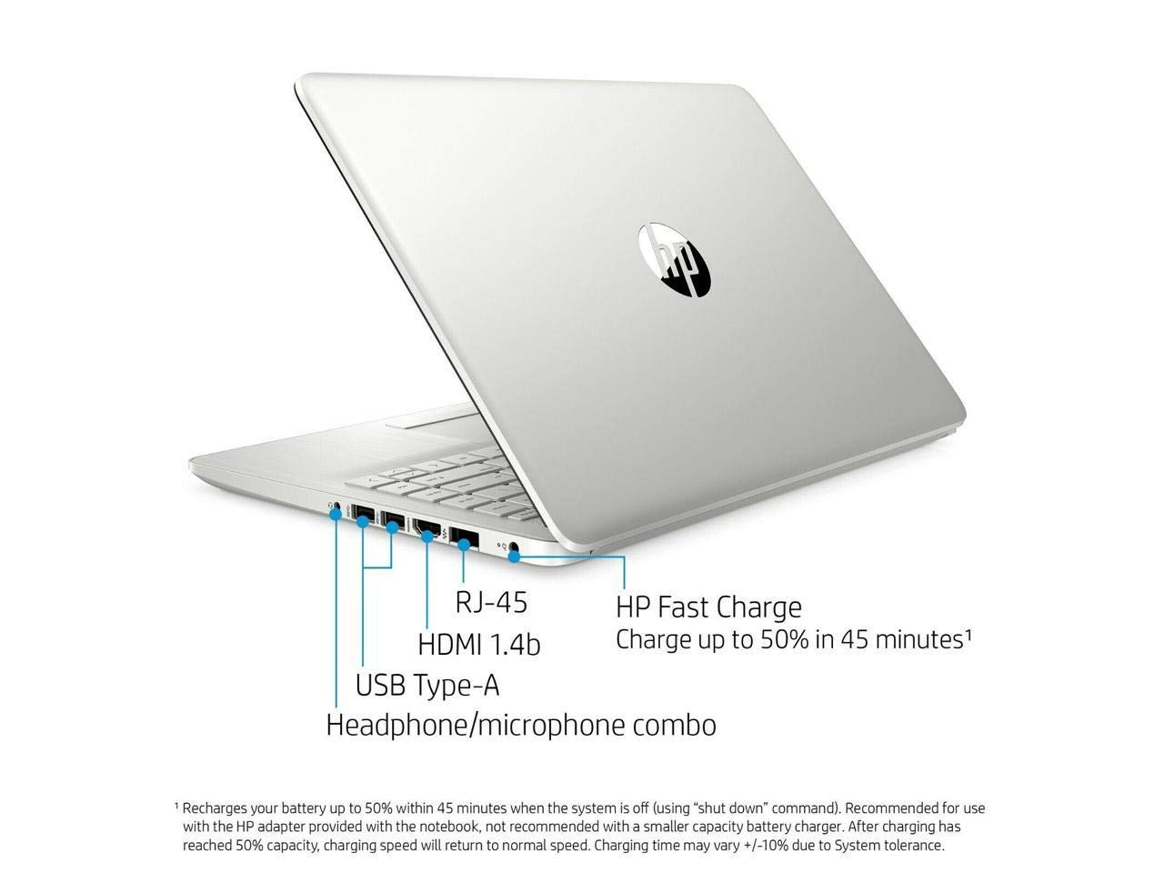 HP Laptop 14-inch , Ryzen 3 3200U Up to 3.5 GHz, AMD Radeon Vega 3 Graphics, 4GB SDRAM,128GB SSD, WiFi, Webcam, Bluetooth, Win10 S (Renewed)