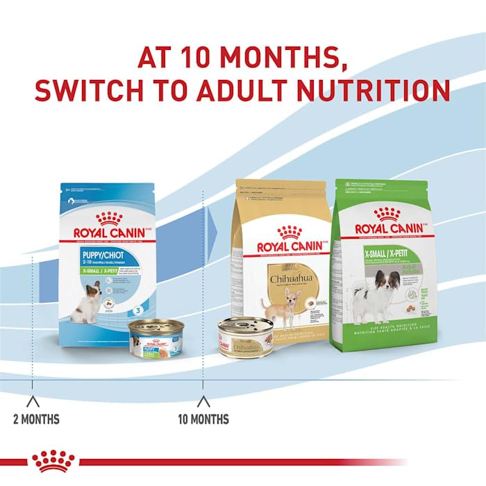 Royal Canin Size Health Nutrition X-Small Puppy Dry Dog Food, 14 lb bag