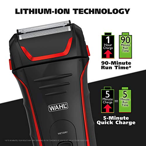 Wahl Clean & Close Electric Razor Rechargeable Wet/Dry Waterproof Electric Shaver for Cordless Men's Grooming & Beard Trimming - Lithium Ion with Long Run Time & Quick Charge β Model 7064