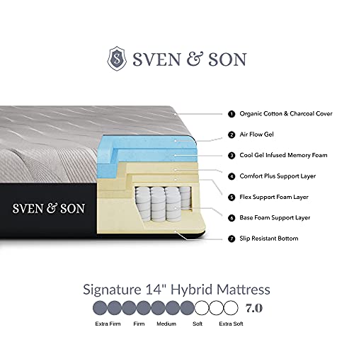 Sven & Son King Adjustable Bed Base Frame + 14” Luxury Cool Gel Memory Foam Hybrid Mattress, Head Up Foot Up, USB Ports, Zero Gravity, Interactive Dual Massage, Wireless, Classic (King)