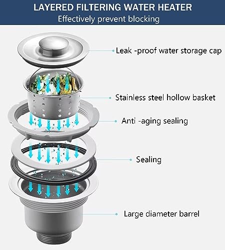 Stainless Steel Freestanding Sink, Outdoor Utility Indoor Laundry Sink, Single Bowl Commercial Restaurant Kitchen Sink, Mobile Portable Sink, for Laundry Garage (Size : 38x32cm/15x12.6in)