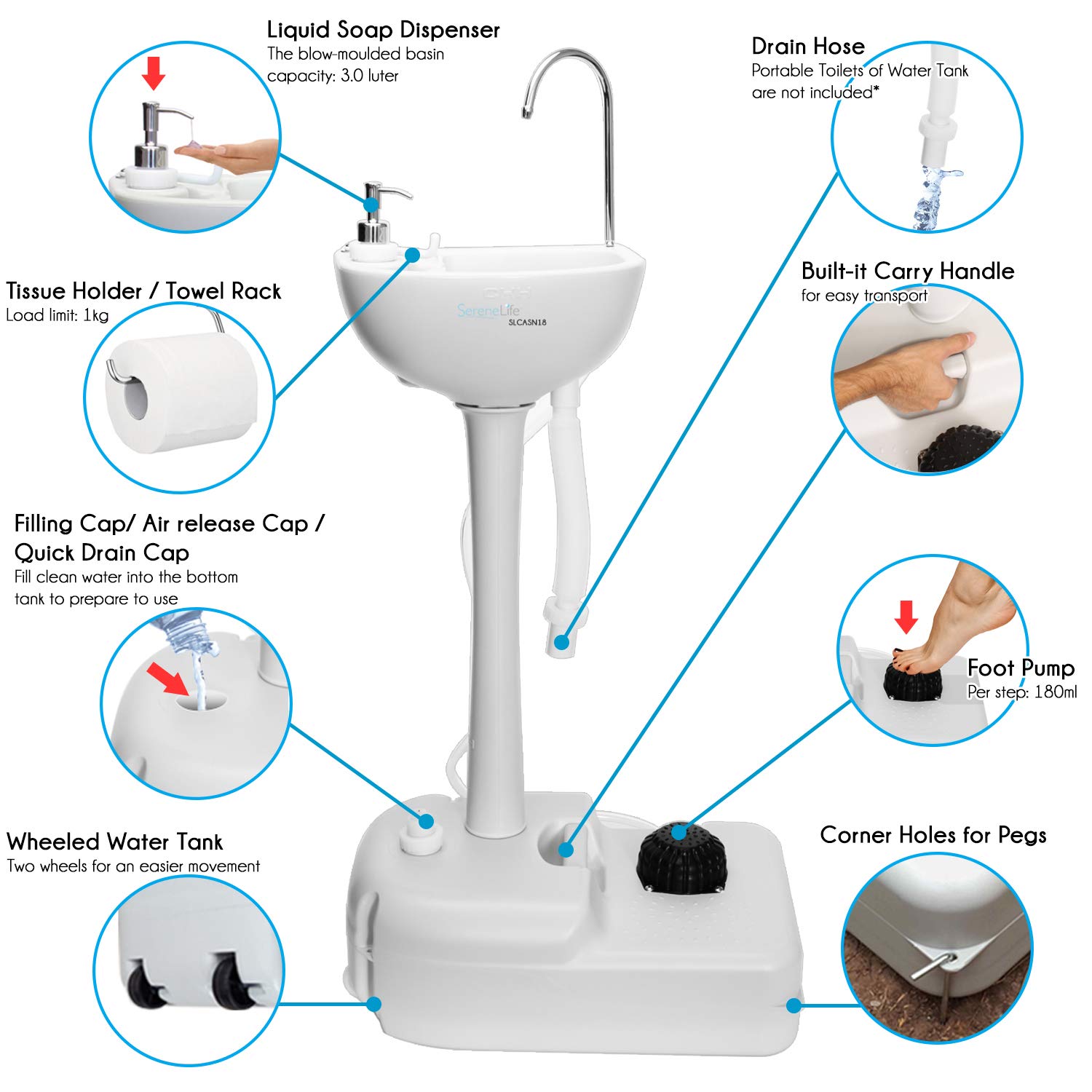 SereneLife Portable Camping Sink with 19L (5+ Gallon) Water Tank, Hands-Free Foot Pump, Soap Dispenser & Towel Holder, Compact Design with Carry Handle – Perfect for Camping, Worksites, Outdoors