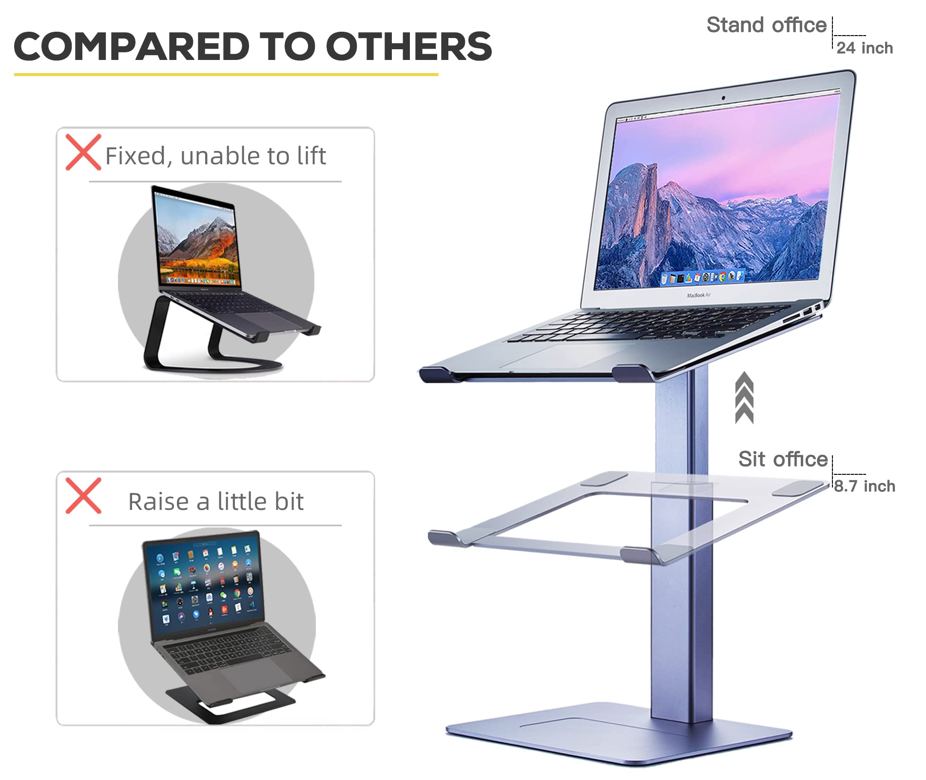 Adjustable Laptop Stand for Desk, DJ Laptop Stand Adjustable Height, Laptop Raised Stand for Standing & Sitting Mode, Laptop Riser Stand of Elevated Stand, Tall, Strong and Airflow Even for 17 inch