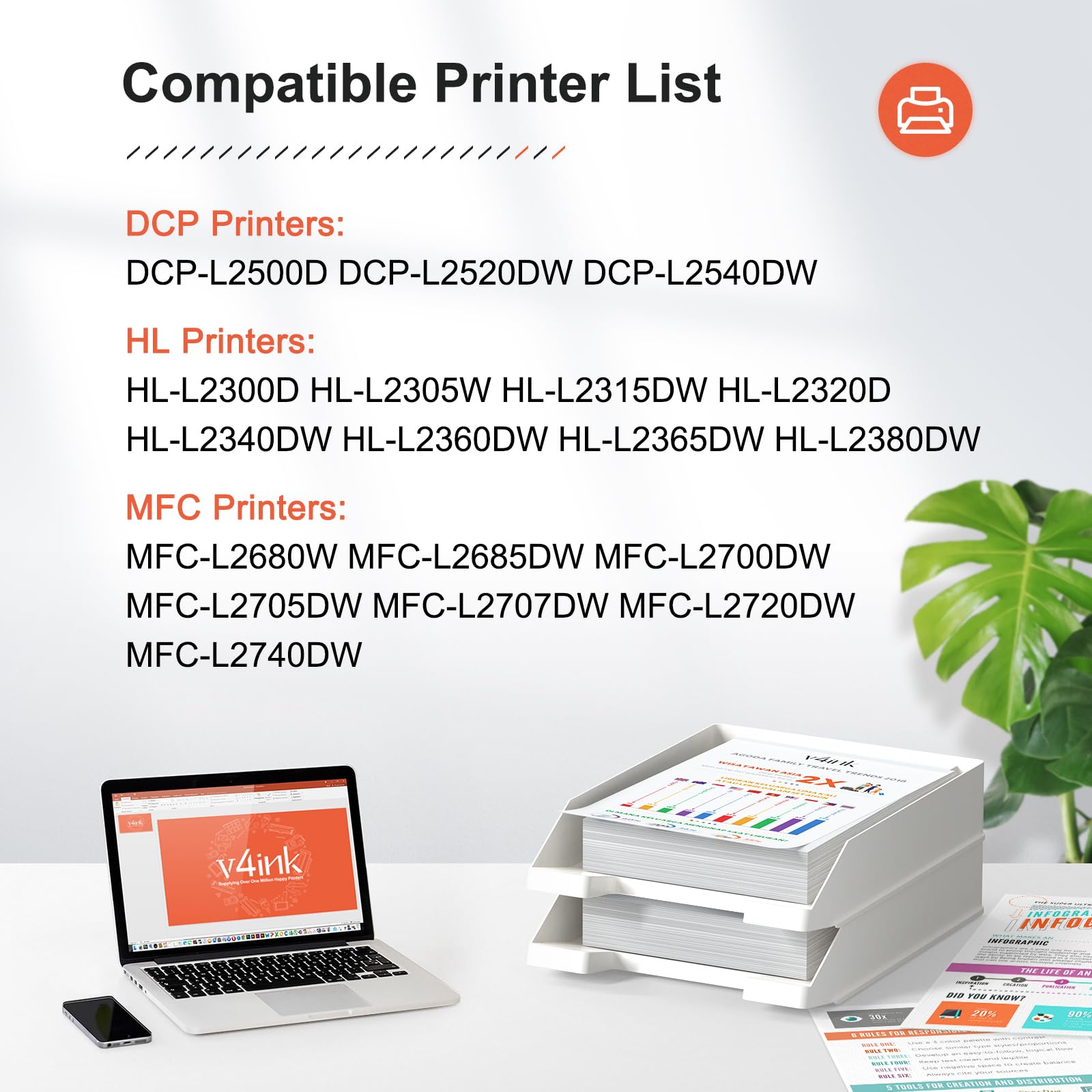 v4ink Compatible DR-630 Drum Replacement for Brother DR630 DR660 Drum for Brother HL-L2300D HL-L2320D HL-L2340DW HL-L2360DW HL-L2380DW MFC-L2700DW MFC L2720DW L2740DW DCP-L2520DW DCP-L2540DW Printer