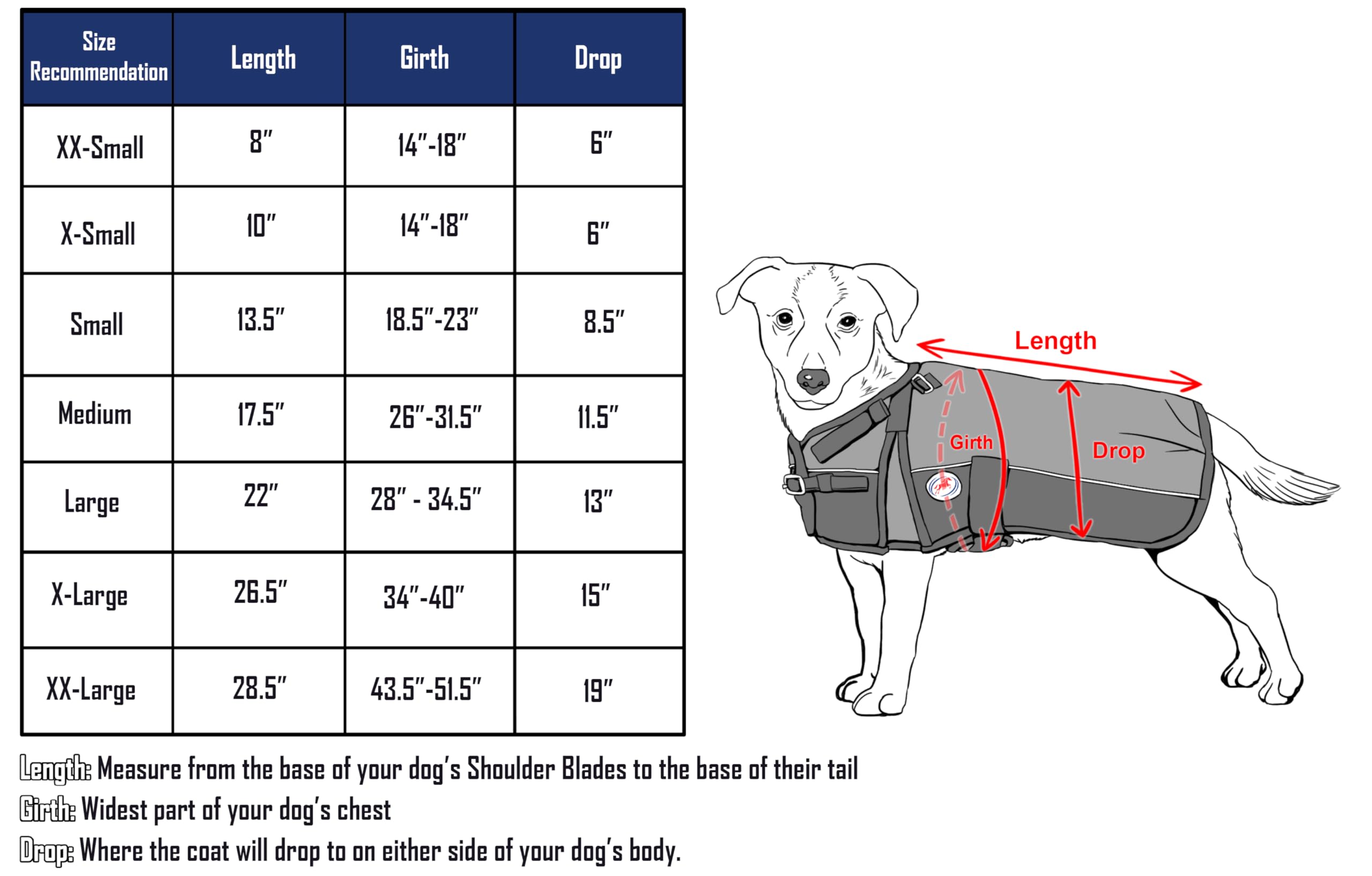 Derby Originals Horse Tough 600D Ripstop Waterproof Reflective Winter Dog Coat 150g Medium Weight, Black, 17.5"