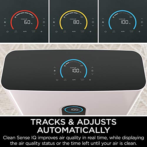 Shark HE601 Air Purifier 6 True HEPA Cleans up to 1200 Sq. Ft., Captures 99.98% of Particles, dust, allergens, Smoke, 0.1β0.2 microns, Advanced Odor Lock, Quiet, 6 Fan, White