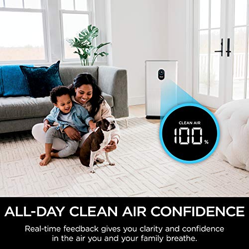 Shark HE601 Air Purifier 6 True HEPA Cleans up to 1200 Sq. Ft., Captures 99.98% of Particles, dust, allergens, Smoke, 0.1β0.2 microns, Advanced Odor Lock, Quiet, 6 Fan, White