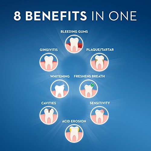 Crest Pro-Health Advanced Gum Protection Toothpaste 5.1 oz(Pack of 3) (Cap May Vary)