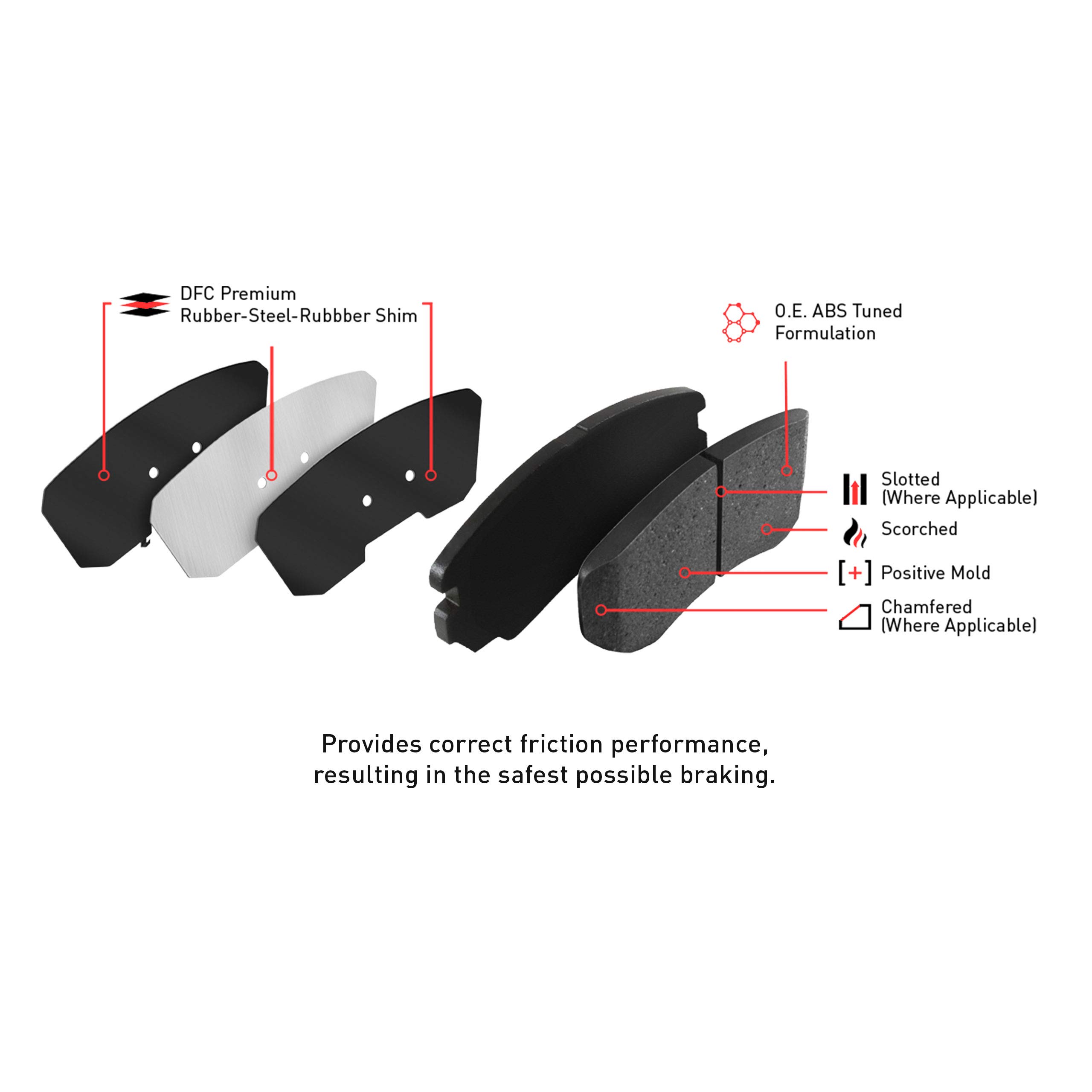 Dynamic Friction Company Front Brake Rotors-Drilled and Slotted-Black with 5000 Advanced Brake Pads includes Hardware 8512-67125