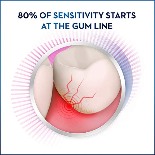 Crest Pro-Health Gum and Sensitivity, Sensitive Toothpaste, Gentle Whitening, 4.1 oz