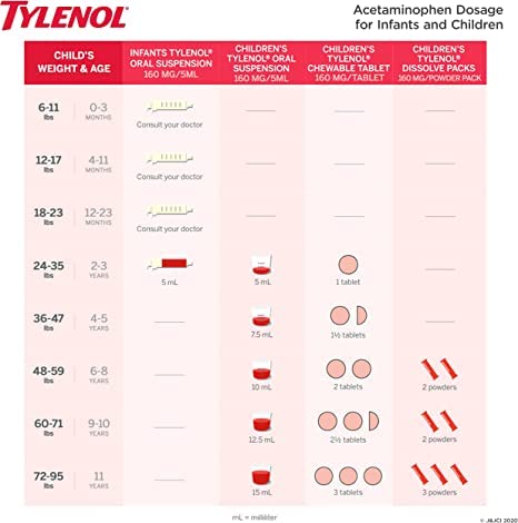 Tylenol Children's Liquid (4 fl. oz) & Chewable (24 ct), Pain Relief, Grape, 2 Piece Bundle