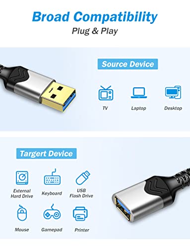 HNDJTY USB Extension Cable 3.3FT,USB Extender,USB 3.0 Extension Cable, Male to Female Cord High Data Transfer Compatible with Webcam,USB Keyboard,Flash Drive,Hard Drive,Printer, Oculus VR, Xbox