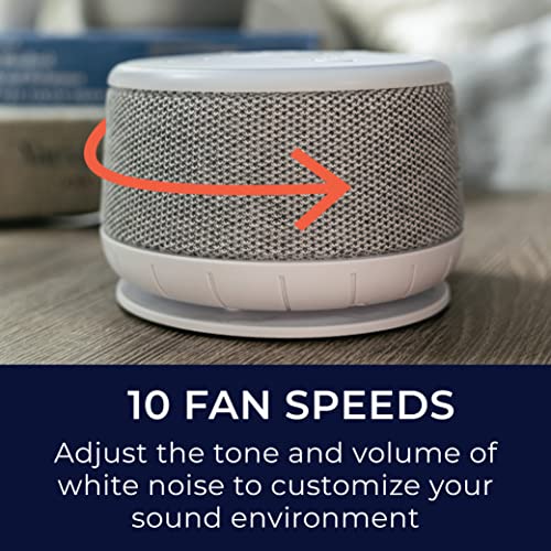 Yogasleep Dohm Nova White Noise Sound Machine. Includes Night Light, Timer, 10 Fan Speeds for Louder Noise Blocking. Noise Canceling for Office Privacy & Concentration, Better Sleep for Baby & Adults.