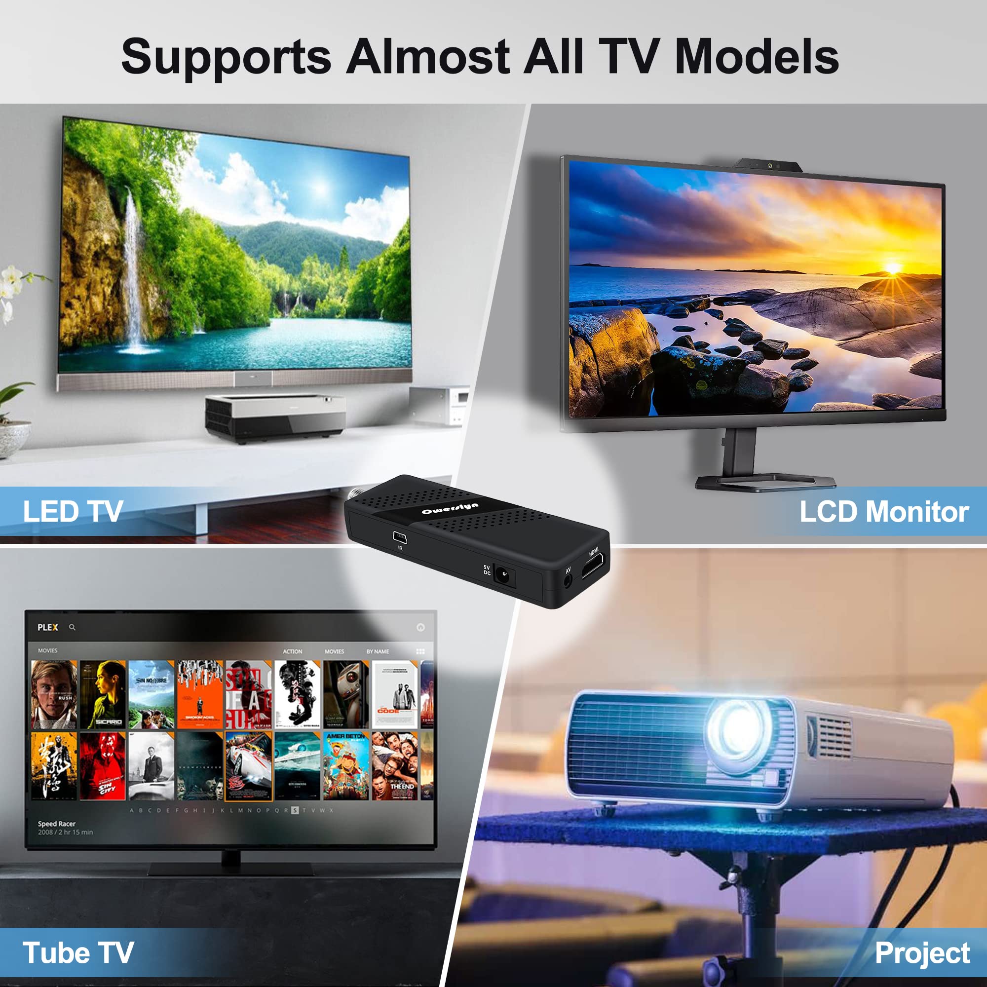 2025 Release Digital Converter Box for TV, OWERSLYN ATSC Digital TV Converter Box with TV Tuner, TV Recording&Playback, USB Media Player, HDMI/AV Output 1080P, Timer, 2in1 Remote, Digital Channel Free