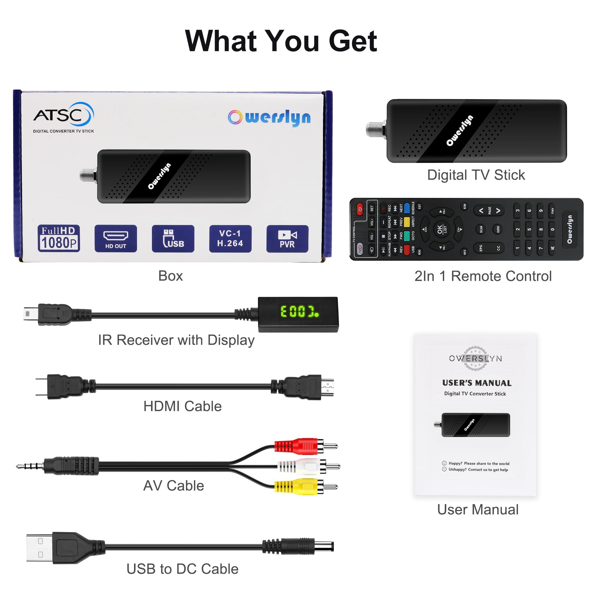 2025 Release Digital Converter Box for TV, OWERSLYN ATSC Digital TV Converter Box with TV Tuner, TV Recording&Playback, USB Media Player, HDMI/AV Output 1080P, Timer, 2in1 Remote, Digital Channel Free