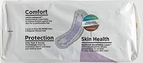 Equate Options Maximum Absorbency Long Length Incontinence Pads, 45 Count