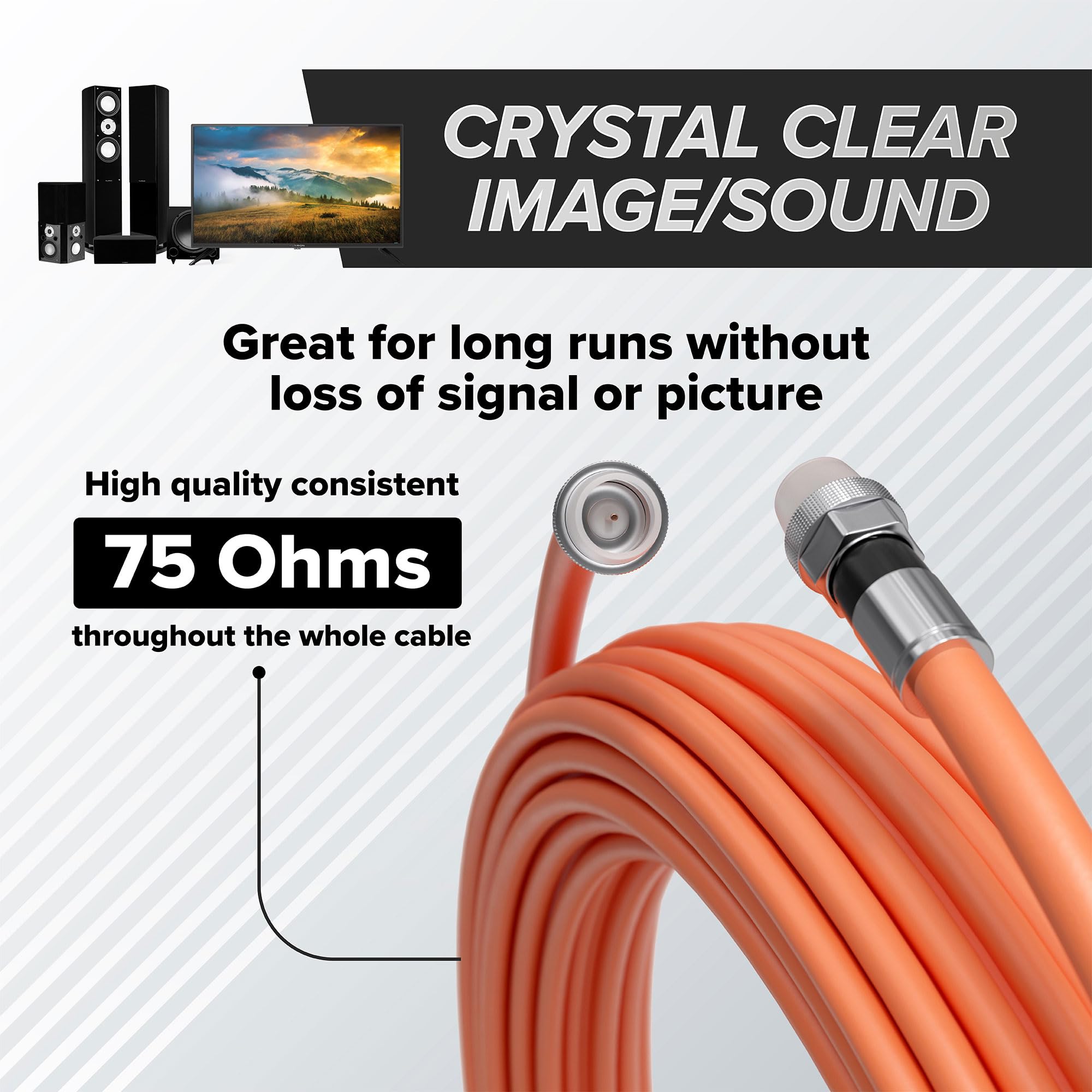 THE CIMPLE CO 75 Feet (23 Meter) - Direct Burial Coaxial Cable 75 Ohm RF RG6 Coax Cable, with Rubber Boots - Outdoor Connectors - Orange - Solid Copper Core - Designed Waterproof and can Be Buried