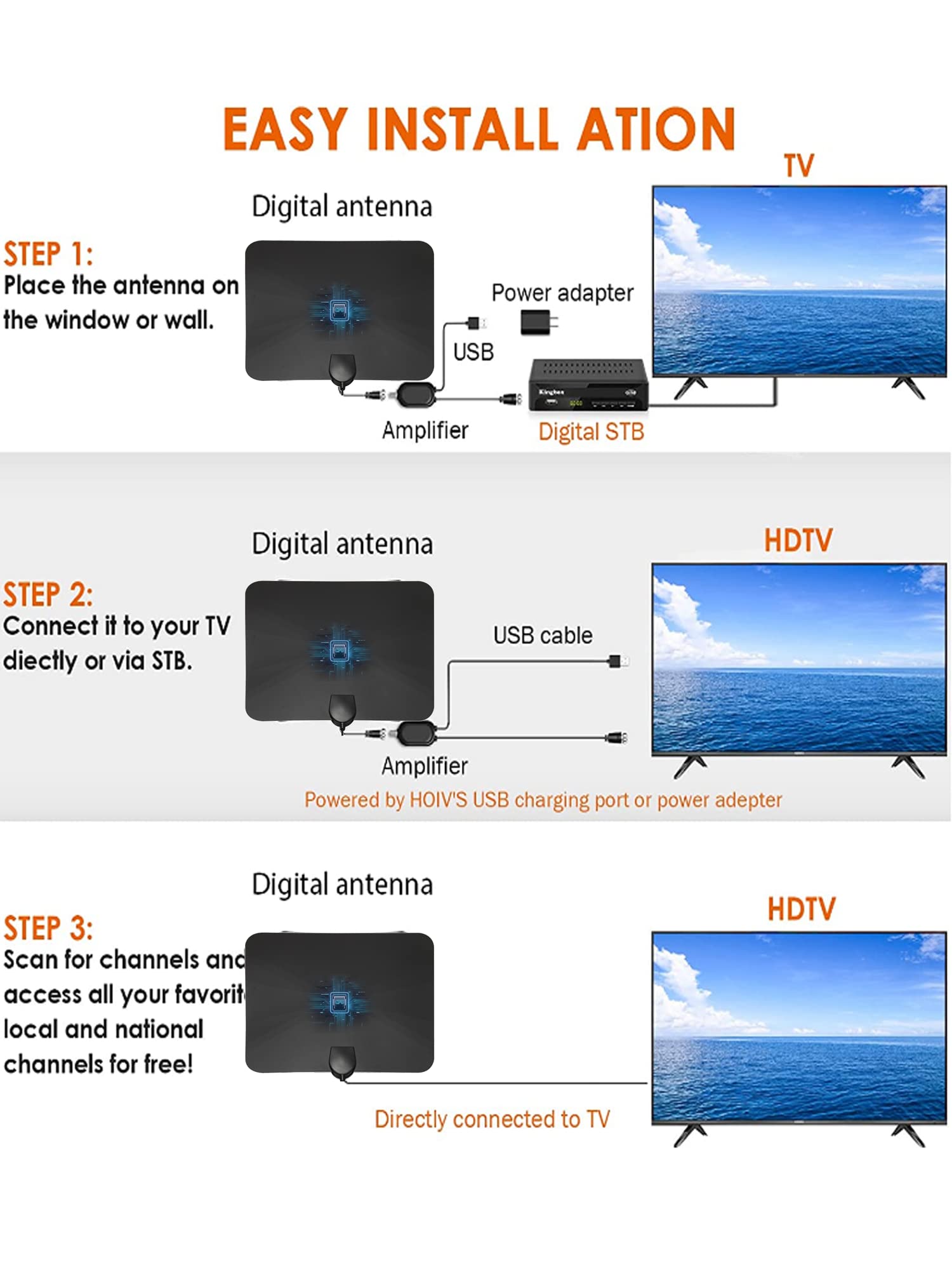4K Amplified HD Digital Antenna 1000 Miles Range RUPA Indoor Antenna Support 4K 1080p Fire tv Stick All Older TV's Smart Amplifier Signal Booster with Coax Cable 17ft