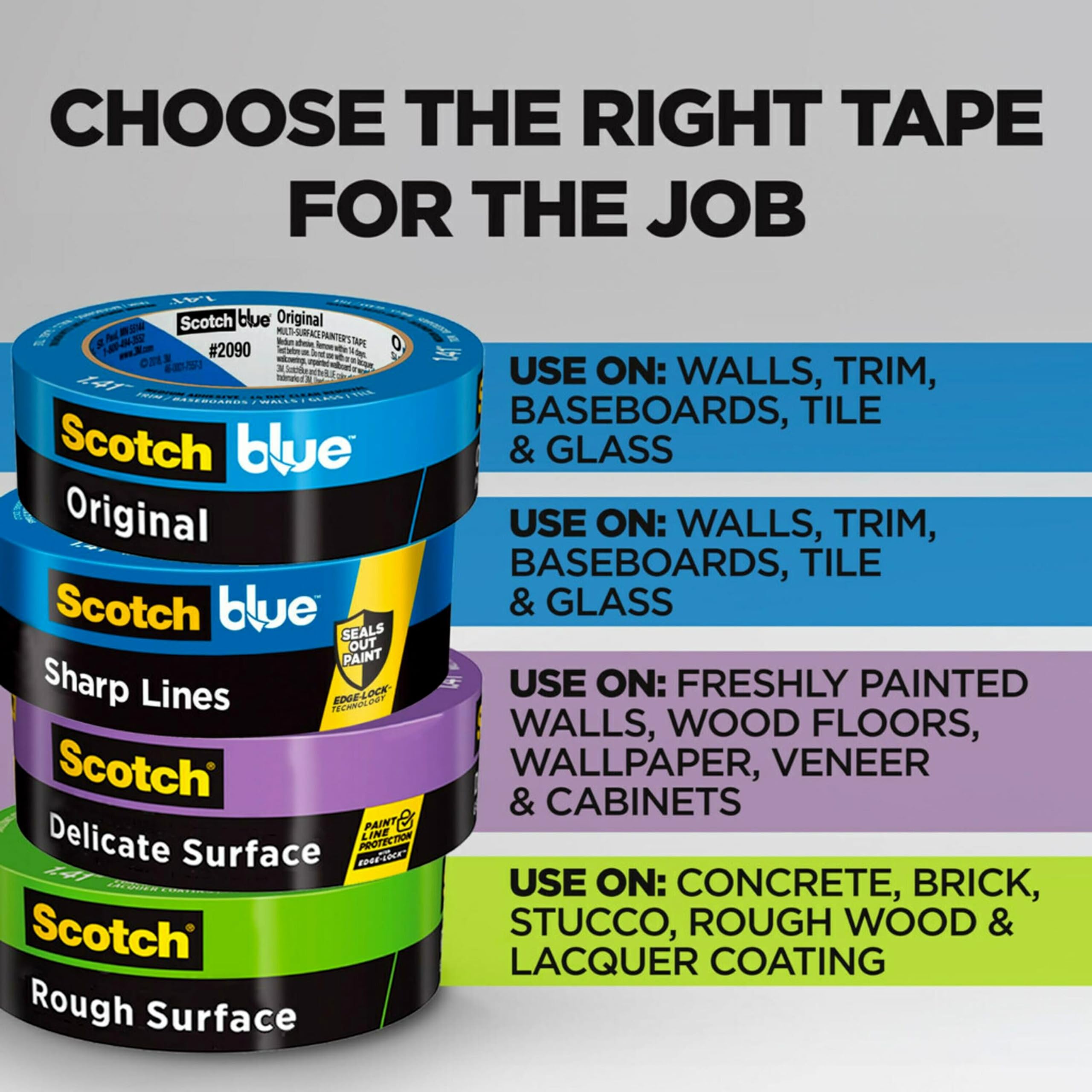 ScotchBlue Painter's Tape, Multi-Use, .94-Inch by 60-Yard, 1 Roll