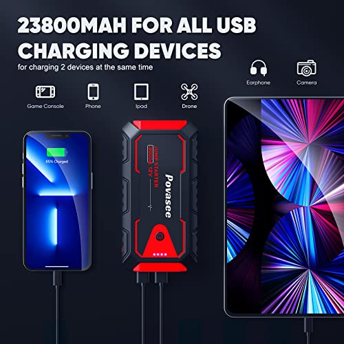 ๐๐จ๐ฏ๐๐ฌ๐๐ ๐๐ฎ๐ฆ๐ฉ ๐๐ญ๐๐ซ๐ญ๐๐ซ, 3000A Peak Jump Starter Battery Pack, 12V Battery Booster up to All Gas or 8L Diesel Engine Battery Jump Starter with Power Bank/Dual Output/LED Light