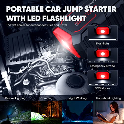 ๐๐จ๐ฏ๐๐ฌ๐๐ ๐๐ฎ๐ฆ๐ฉ ๐๐ญ๐๐ซ๐ญ๐๐ซ, 3000A Peak Jump Starter Battery Pack, 12V Battery Booster up to All Gas or 8L Diesel Engine Battery Jump Starter with Power Bank/Dual Output/LED Light
