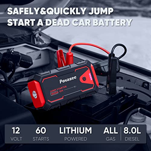 ๐๐จ๐ฏ๐๐ฌ๐๐ ๐๐ฎ๐ฆ๐ฉ ๐๐ญ๐๐ซ๐ญ๐๐ซ, 3000A Peak Jump Starter Battery Pack, 12V Battery Booster up to All Gas or 8L Diesel Engine Battery Jump Starter with Power Bank/Dual Output/LED Light