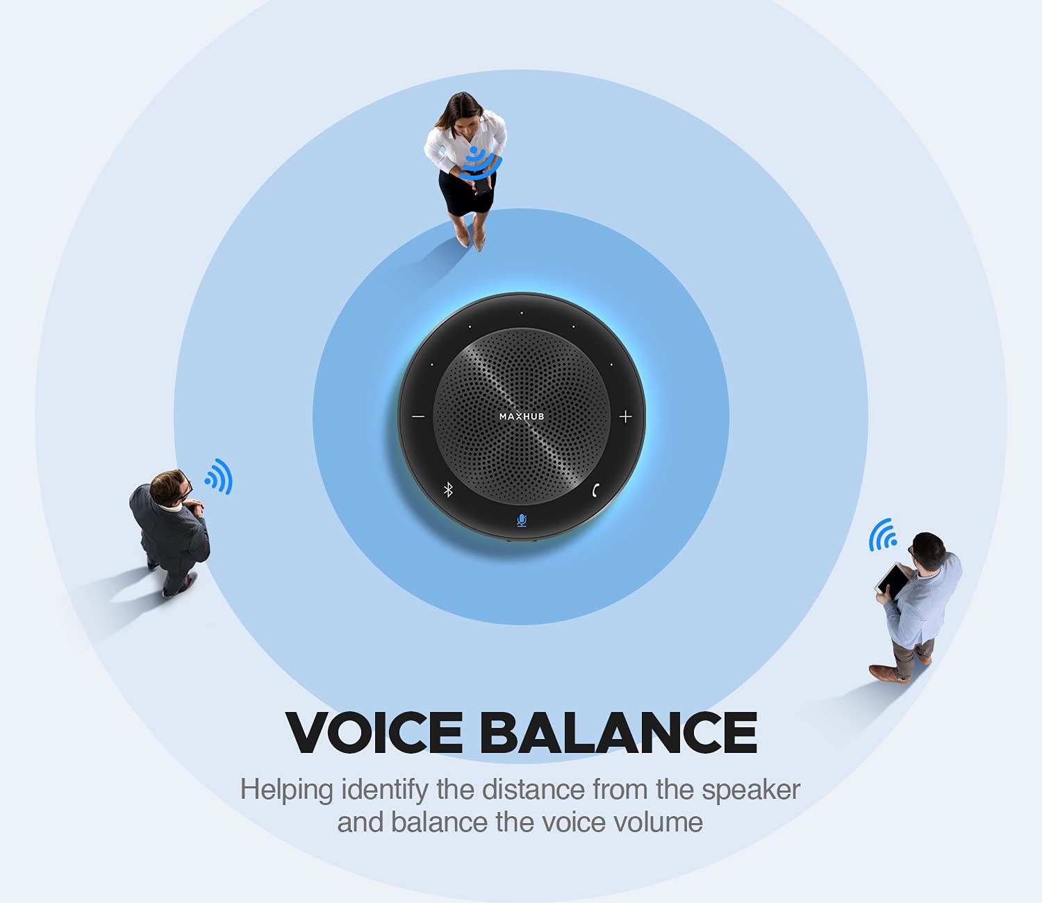 Enther&MAXHUB Bluetooth Speakerphone,USB Conference Speaker with 6 Microphones, Enhanced 360° Voice Pickup and Noise Reduction,16 Ft Pickup Distance,Home Office