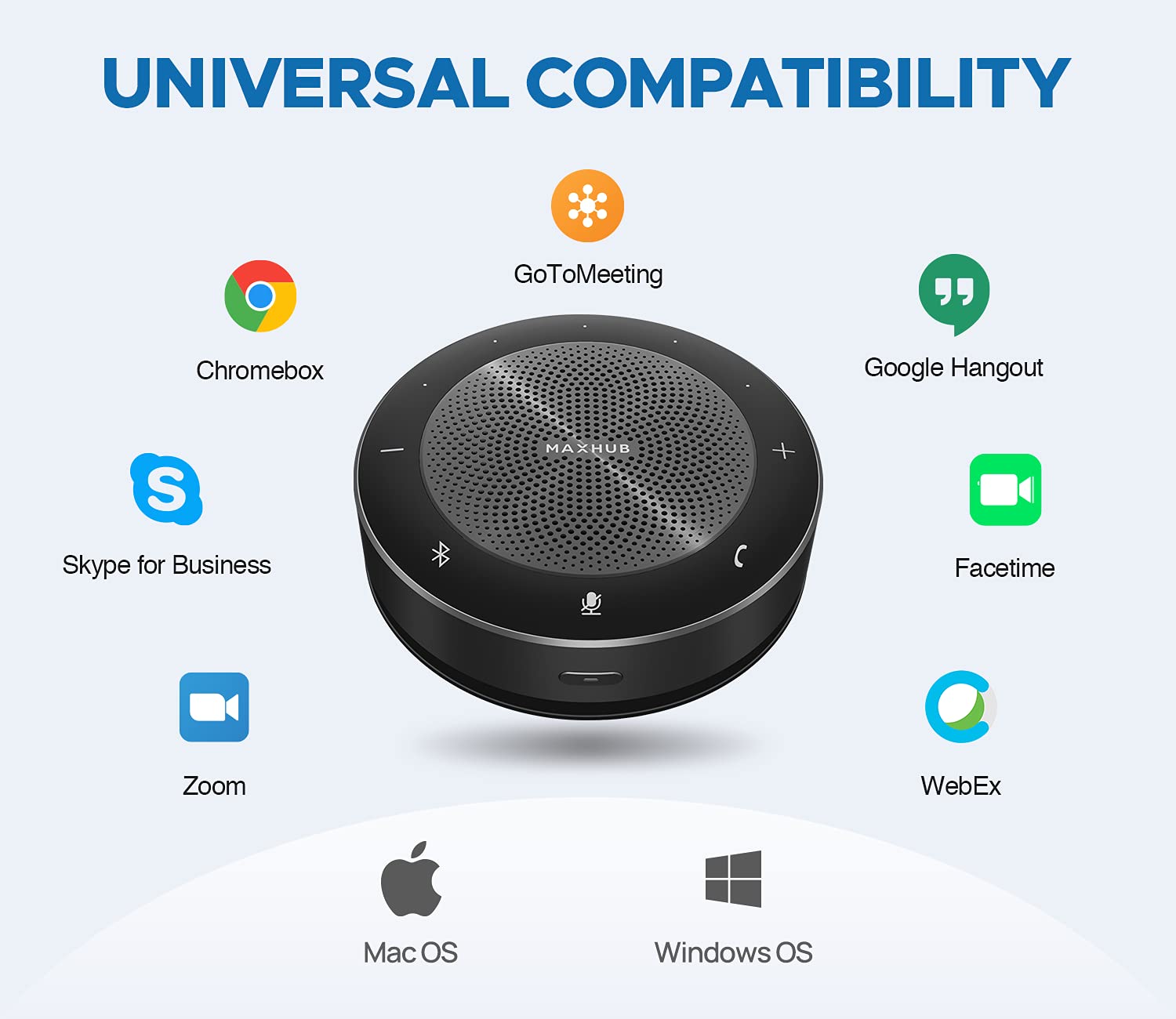 Enther&MAXHUB Bluetooth Speakerphone,USB Conference Speaker with 6 Microphones, Enhanced 360° Voice Pickup and Noise Reduction,16 Ft Pickup Distance,Home Office