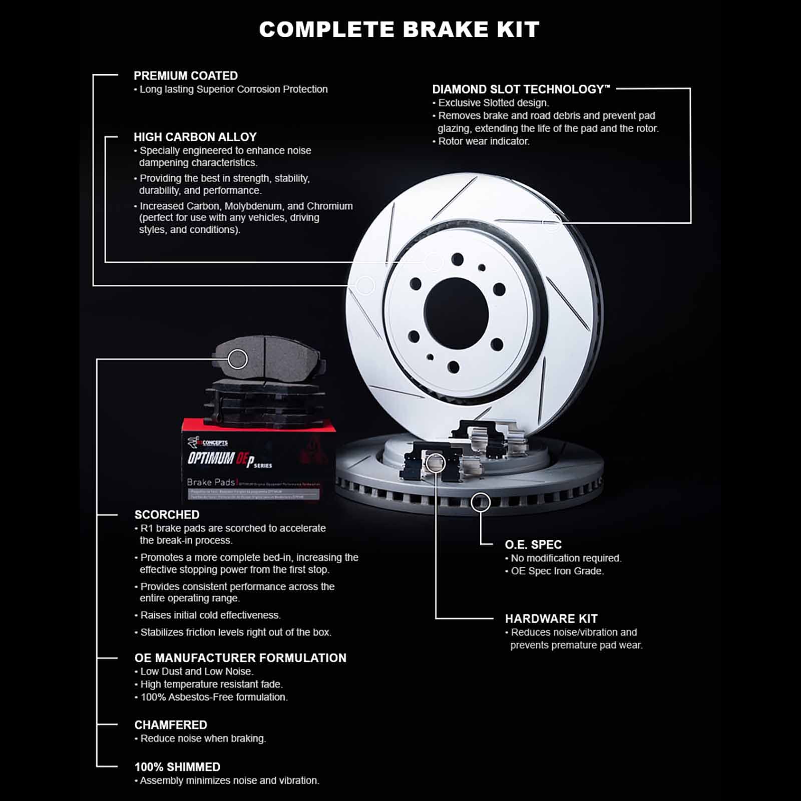 R1 Concepts Rear Brakes and Rotors Kit |Rear Brake Pads| Brake Rotors and Pads| Optimum OEp Brake Pads and Rotors| Hardware Kit WLUH1-67196