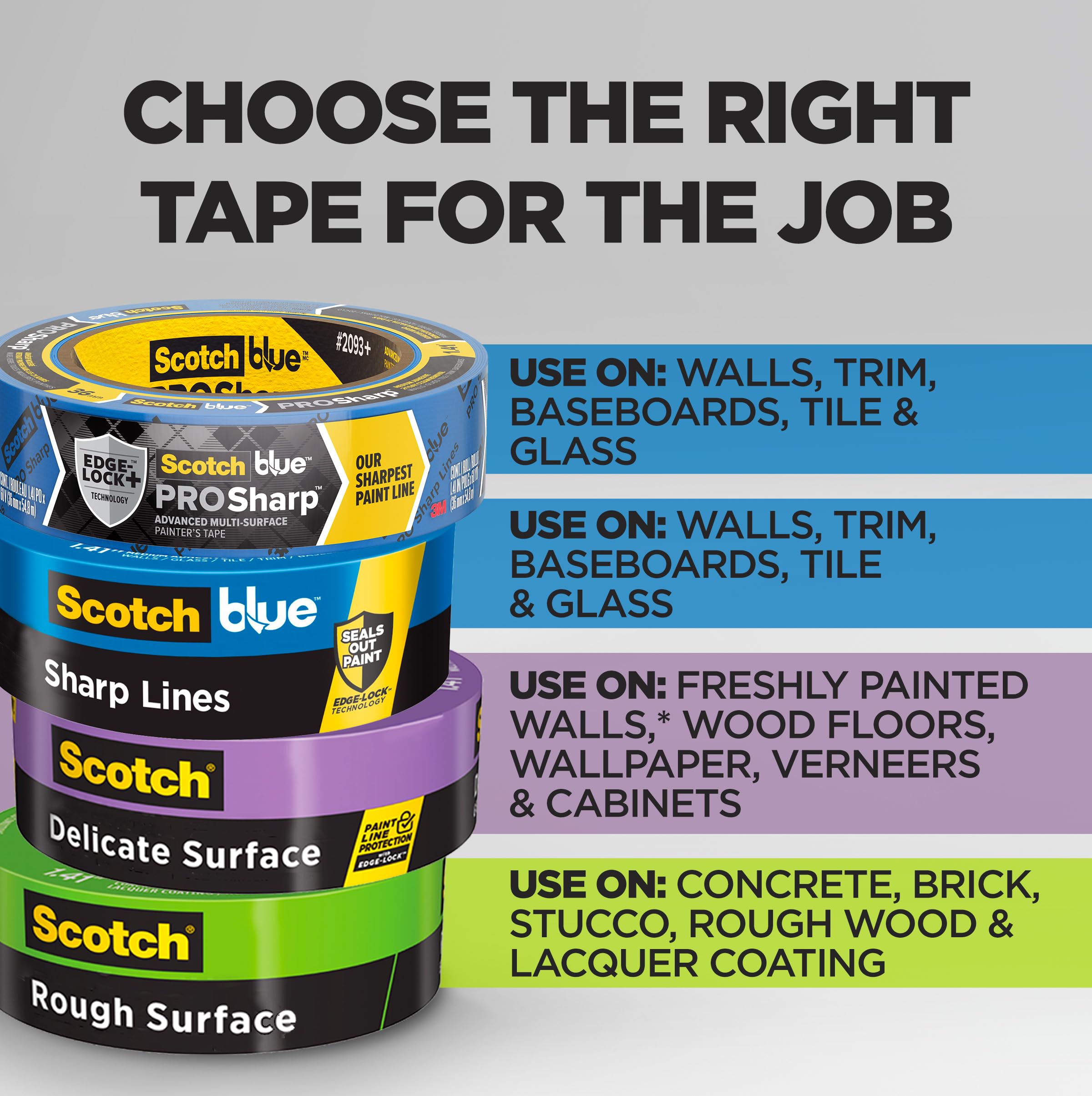 Scotch Rough Surface Painter's Tape, 0.94 inches x 60 yards, 2060, 1 Roll