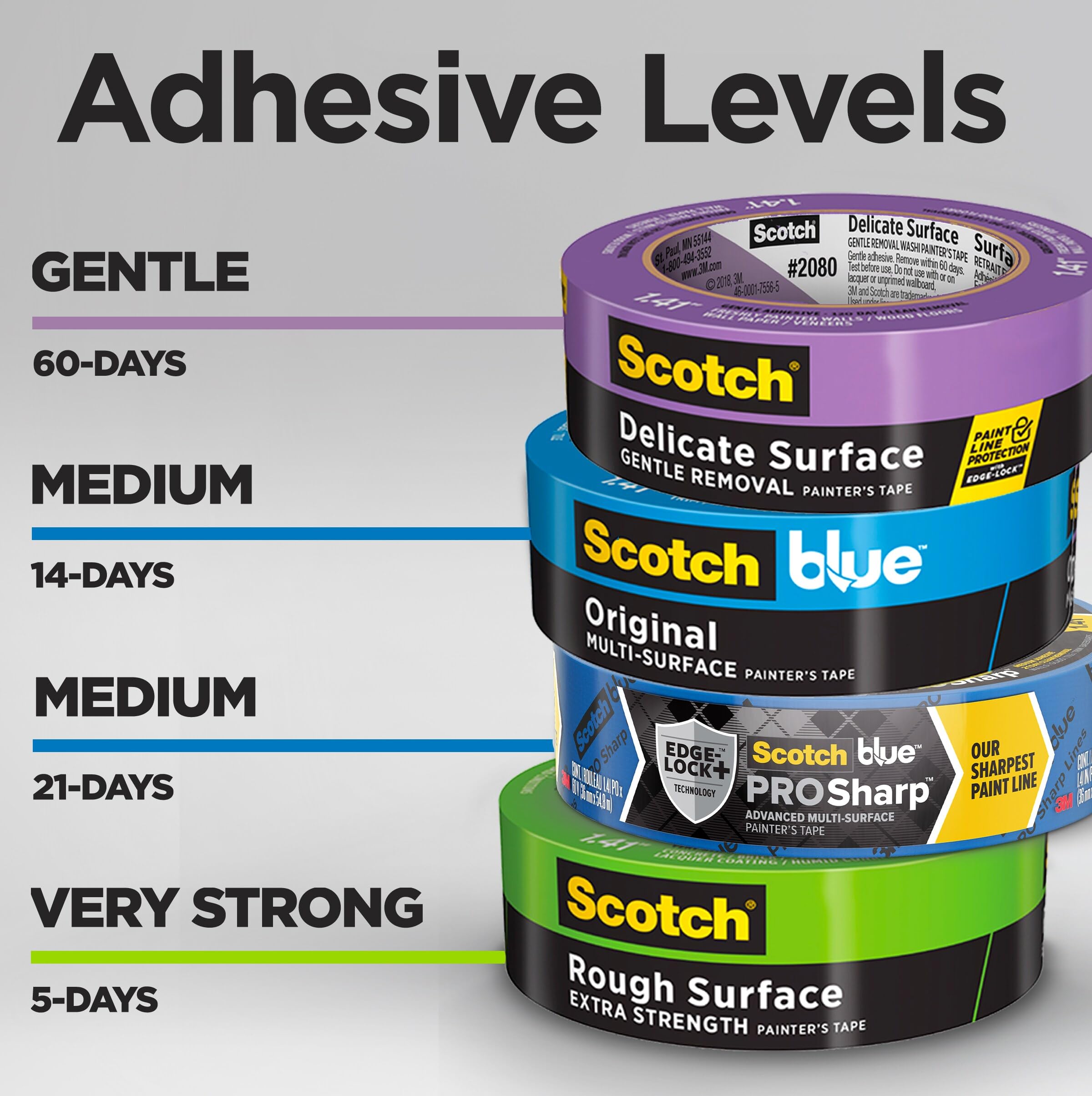 Scotch Rough Surface Painter's Tape, 0.94 inches x 60 yards, 2060, 1 Roll