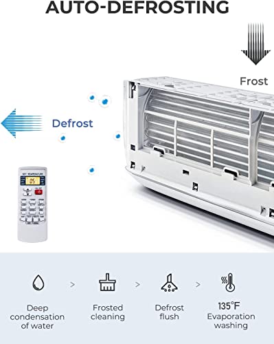 SIMOE 12000BTU Mini Split Air Conditioner and Heater, 115V 20 SEER2 Ductless AC Unit with 1 Ton Heat Pump & Ductless Inverter System, Energy Efficient Unit Rooms up to 750 Sq.Ft