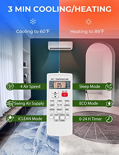 SIMOE 12000BTU Mini Split Air Conditioner and Heater, 115V 20 SEER2 Ductless AC Unit with 1 Ton Heat Pump & Ductless Inverter System, Energy Efficient Unit Rooms up to 750 Sq.Ft