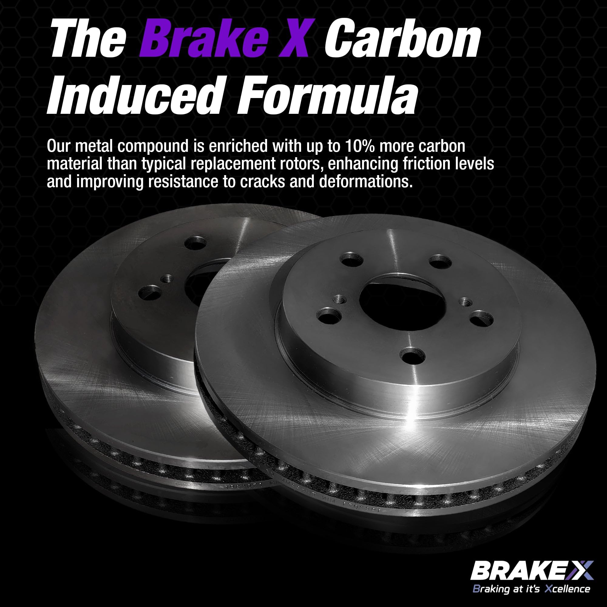 Brake X Rear Brake Pads and Rotors Kit replacement for 2013-2019 Nissan Pathfinder Fits models with 12.13" (308mm) rear rotor diameter ONLY | NYX OE+ Rotors and Alpha Ceramic Brake Pads