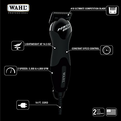WAHL Professional Animal Power Grip Clipper for Dogs, Cats, Pets, Horses, and Other Animal Fur, Black Matte (#8879-200)